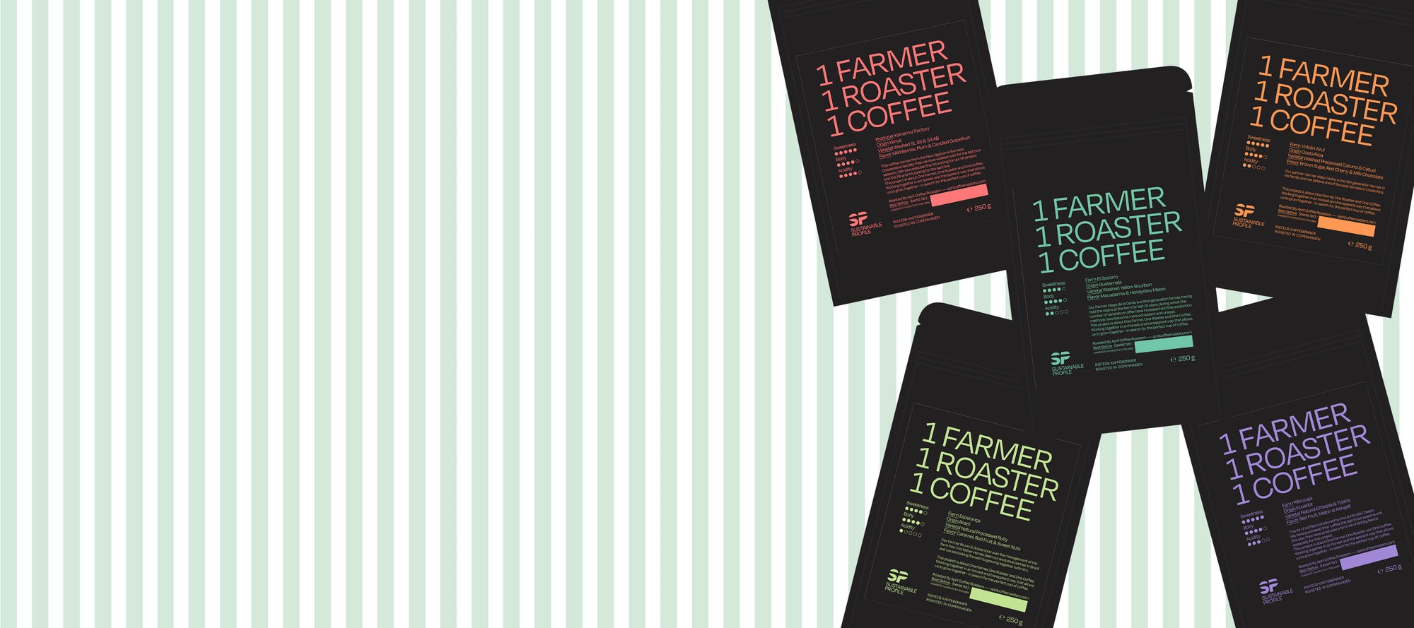 April Coffee Roasters in Copenhagen